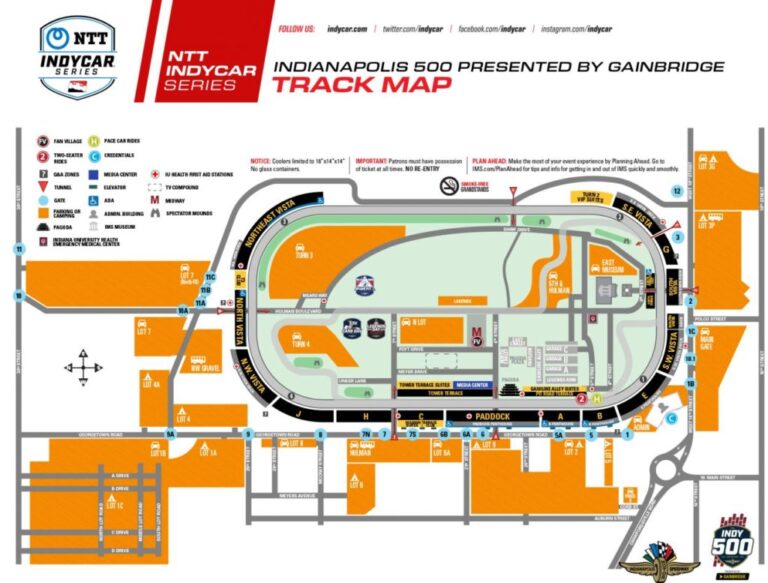 Indycar | Indianapolis 500 2020 | Anteprima