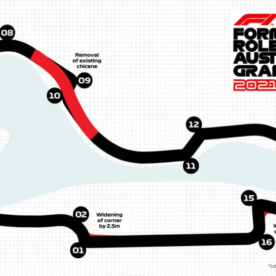 F1 | Modificato il layout della pista di Melbourne