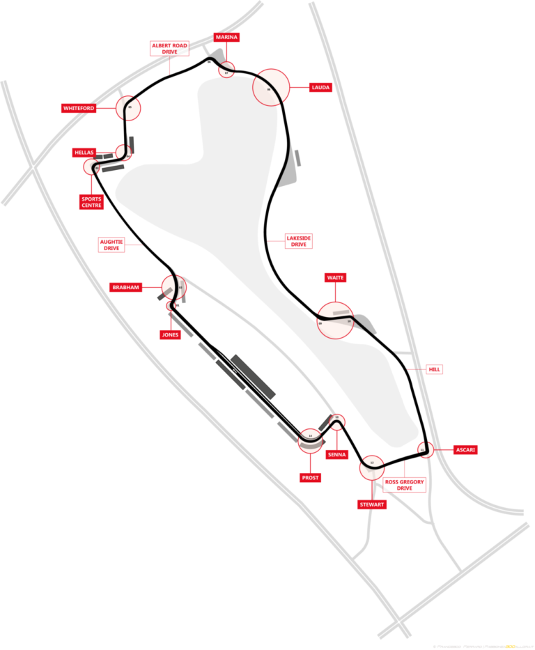 F1 | GP Australia 2024: la mappa e le statistiche di Melbourne