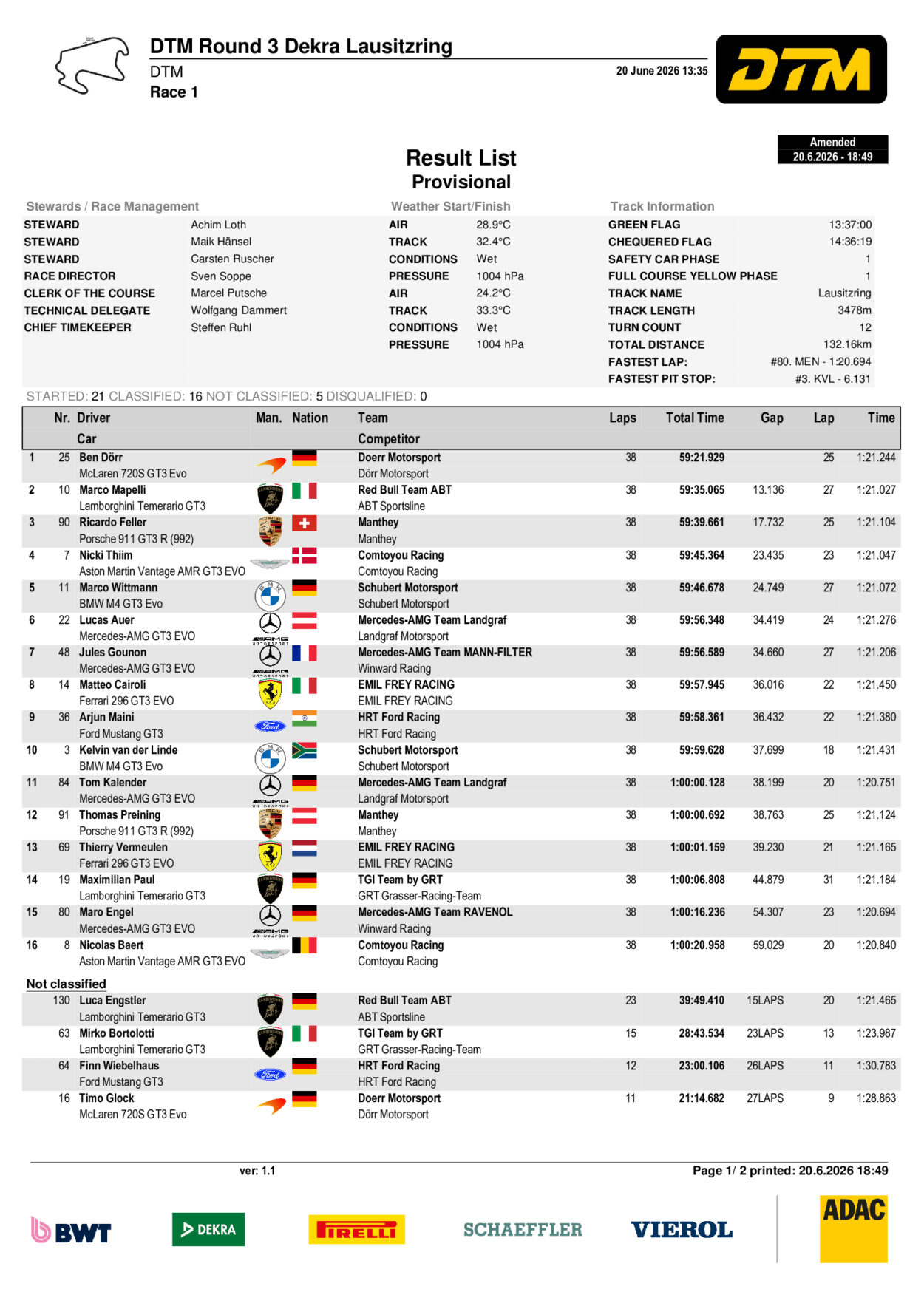 DTM | Lausitzring 2026: Mapelli penalizzato, Dorr eredita la vittoria ...